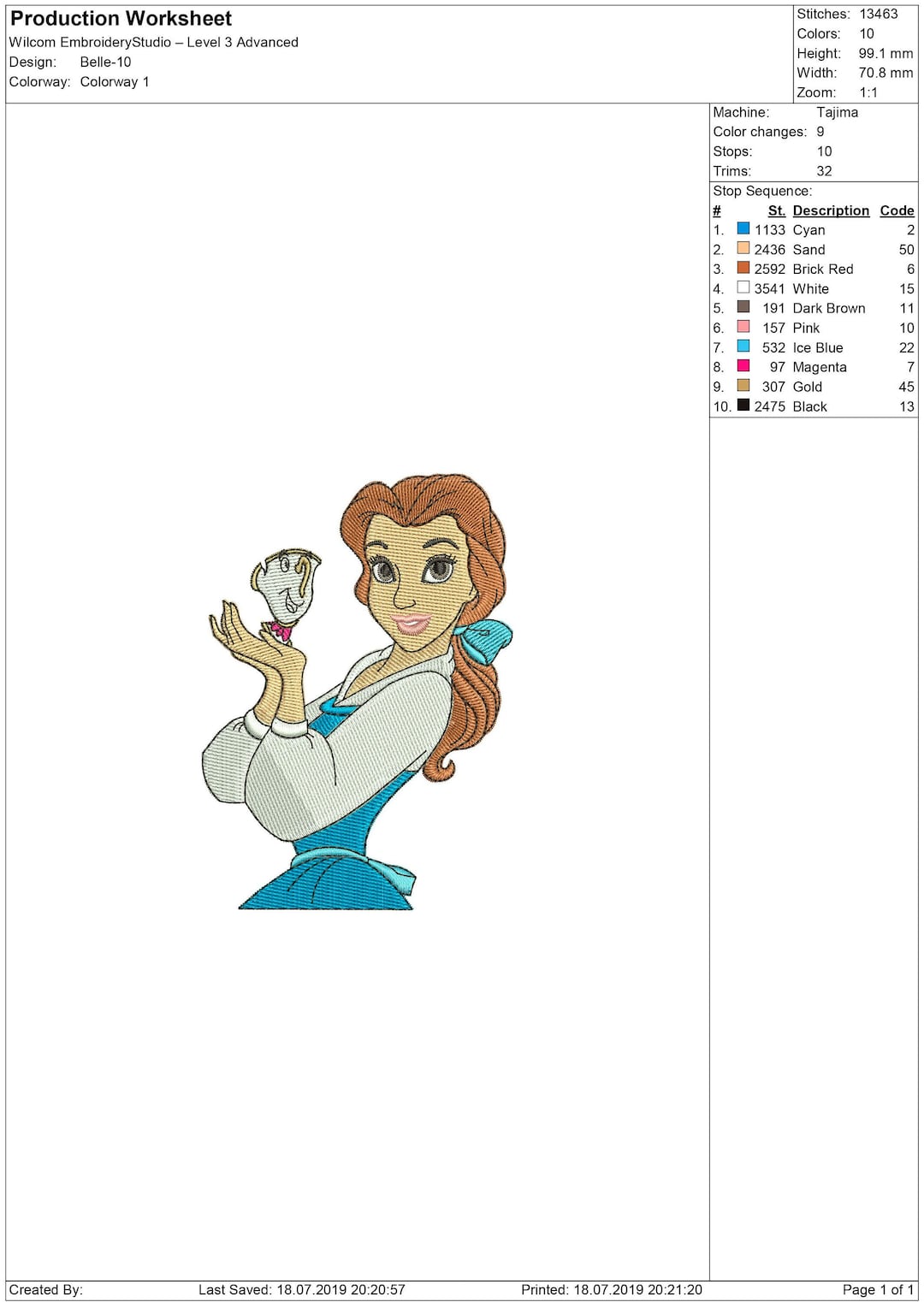 Beauty and the Beast Inspired. Princess Belle Inspired. Machine ...