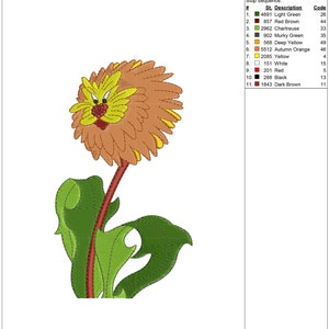 Dandelion. Alice in Wonderland Inspired. Machine Embroidery Design File ...