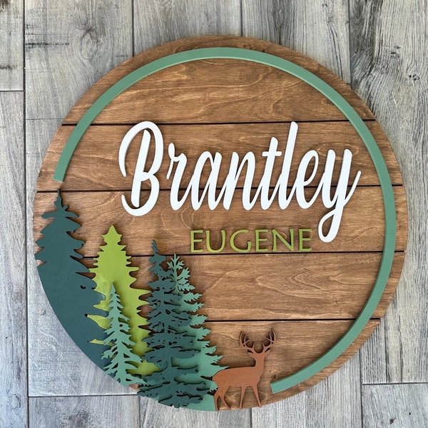 Baby Nursery Signs - Etsy