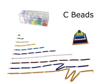 Multiplication Chart | Etsy Canada
