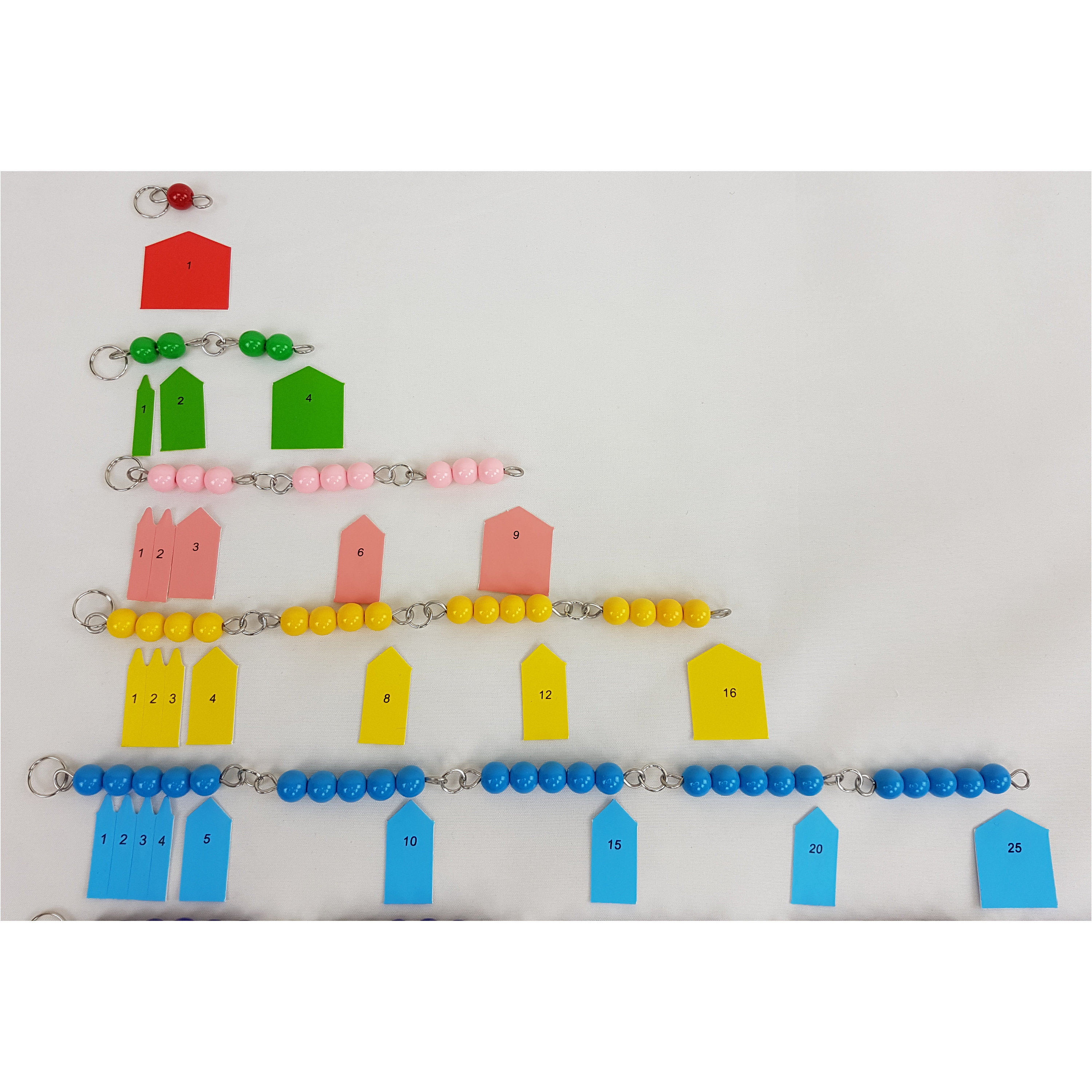 Montessori Bead Chain Arrows at Sheila Cline blog