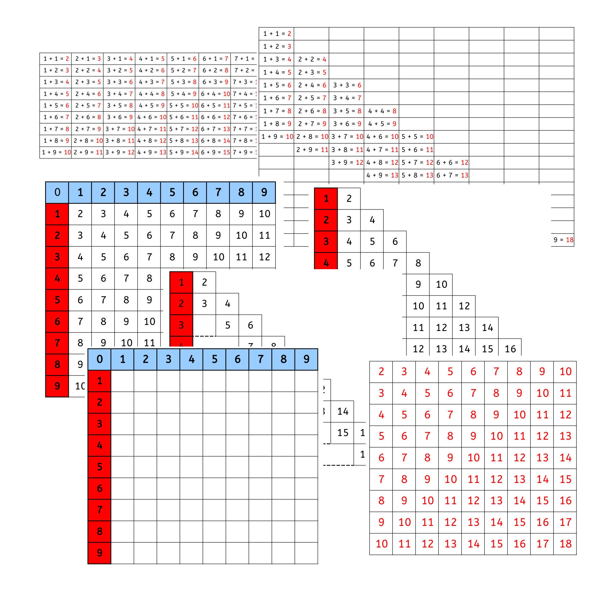 Toys & Games Downloadable PDF / Math Labels / IFIT Montessori Math ...