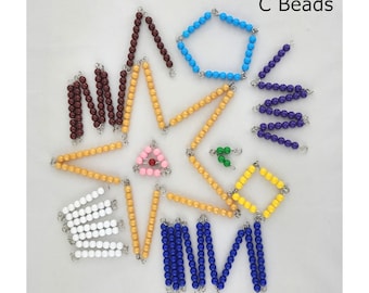 Multiplication Chart | Etsy Canada