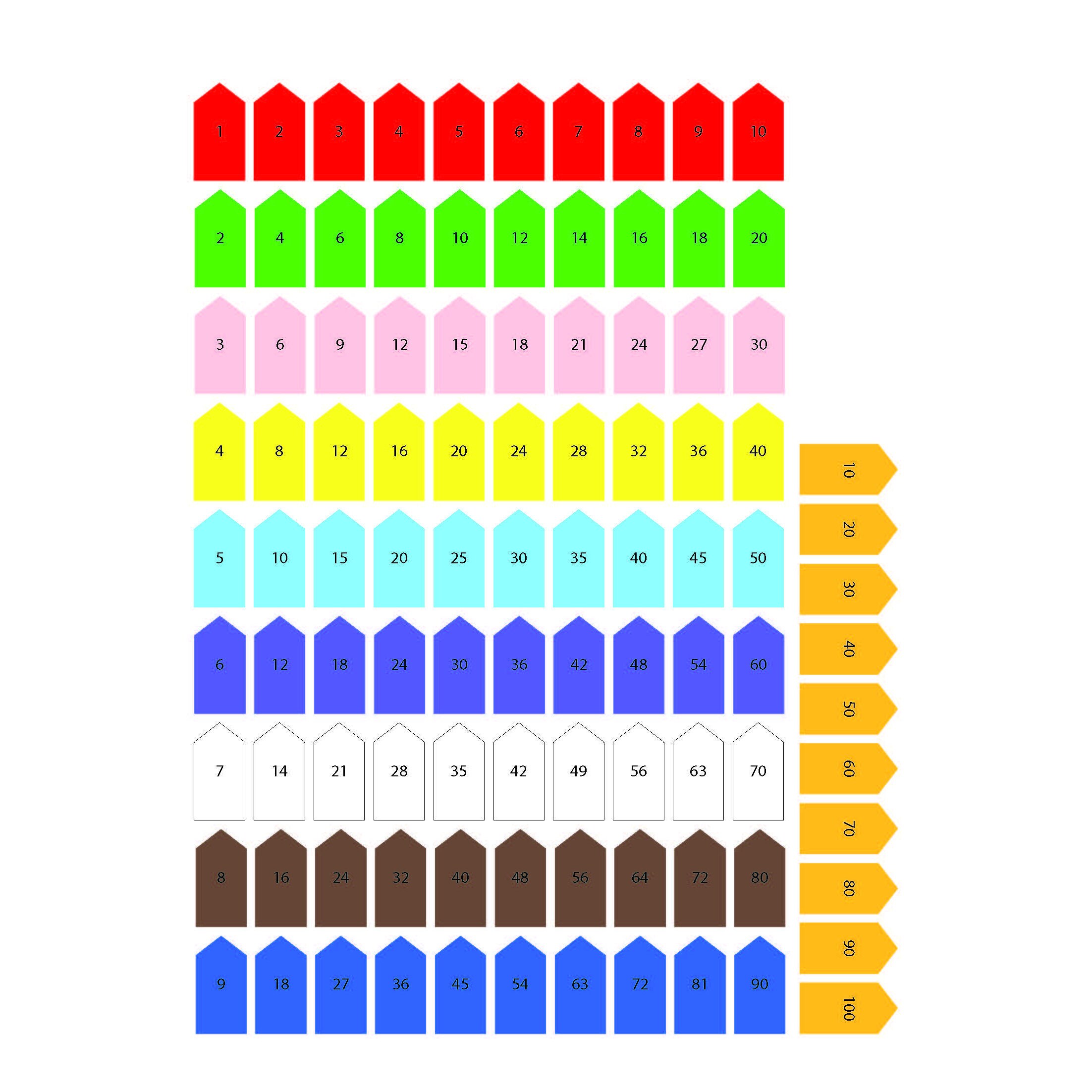 Toys & Games Downloadable PDF / Math Labels / IFIT Montessori Math ...