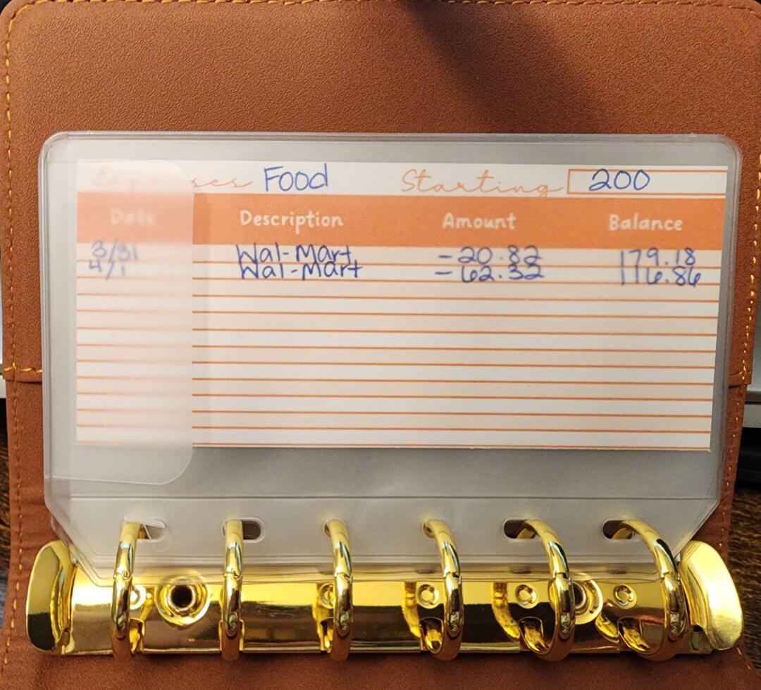 Printable A7 Expense Tracker Insert - Etsy