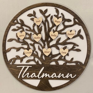 Family Tree Sign, Personalized Name Sign, Family Tree - Etsy