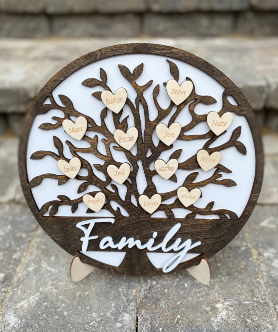 Family Tree Sign, Personalized Name Sign, Family Tree - Etsy