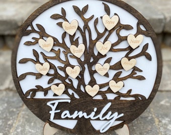 Family Tree Sign - Etsy