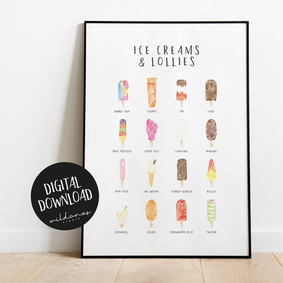 Ice Creams & Lollies Poster Digital Download Infographics | Etsy