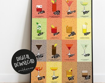 Personalized Bar Drink Recipe Poster by Pop Cocktails, Wall Art, Home ...