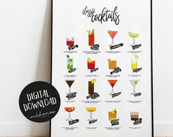 Personalized Bar Drink Recipe Poster by Pop Cocktails, Wall Art, Home ...