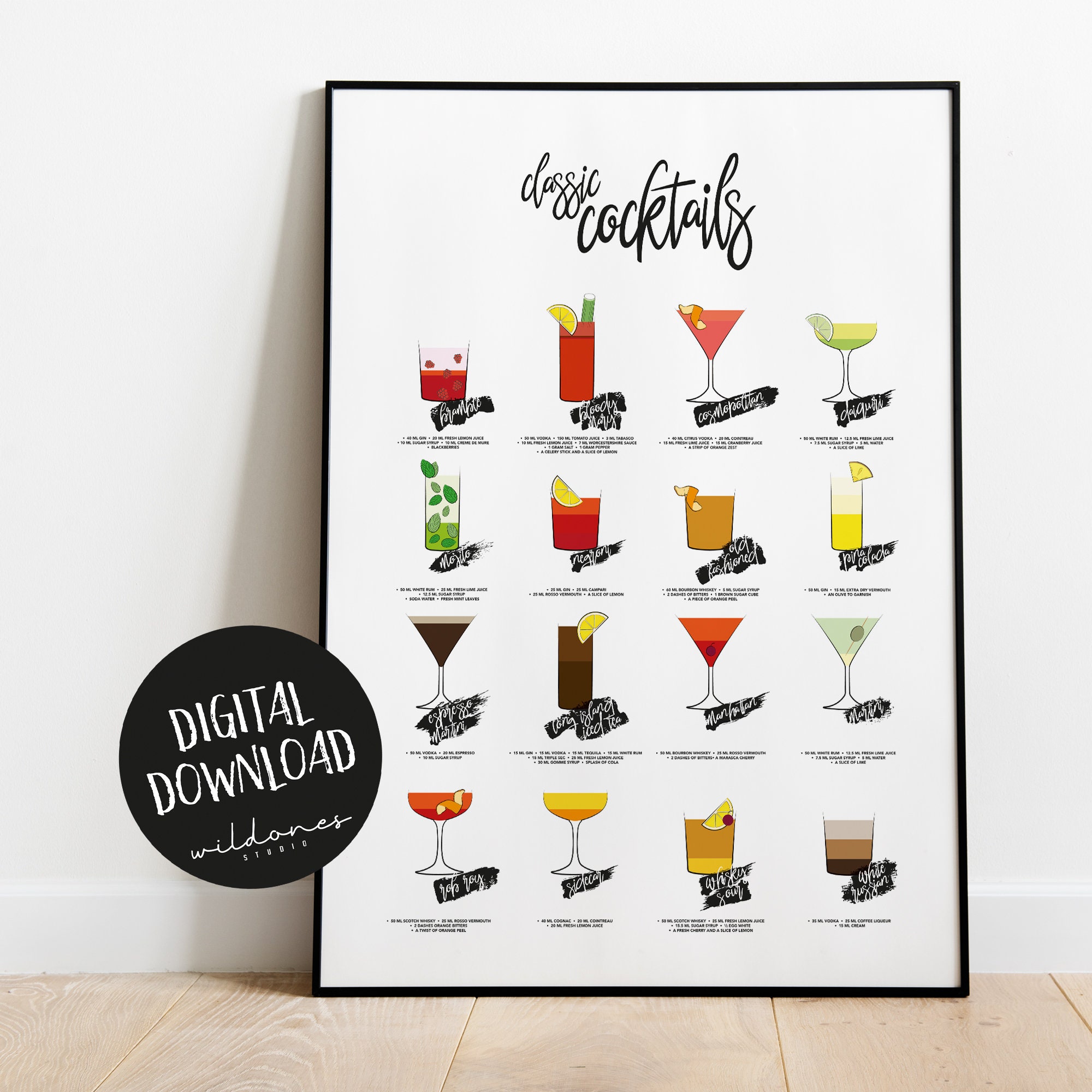 Affiche cocktail Affiche du bar Imprimé cocktail - Etsy France