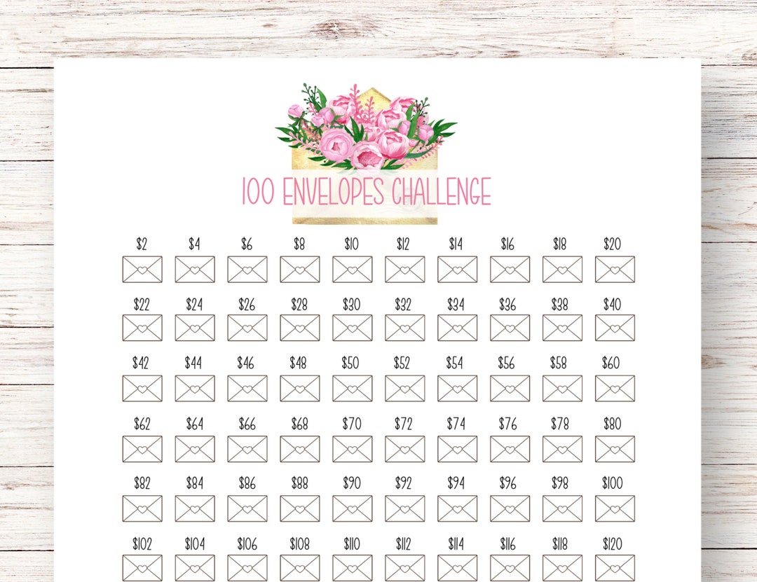 100 Envelope Challenge Printable envelope Challenge Saving Challenge ...