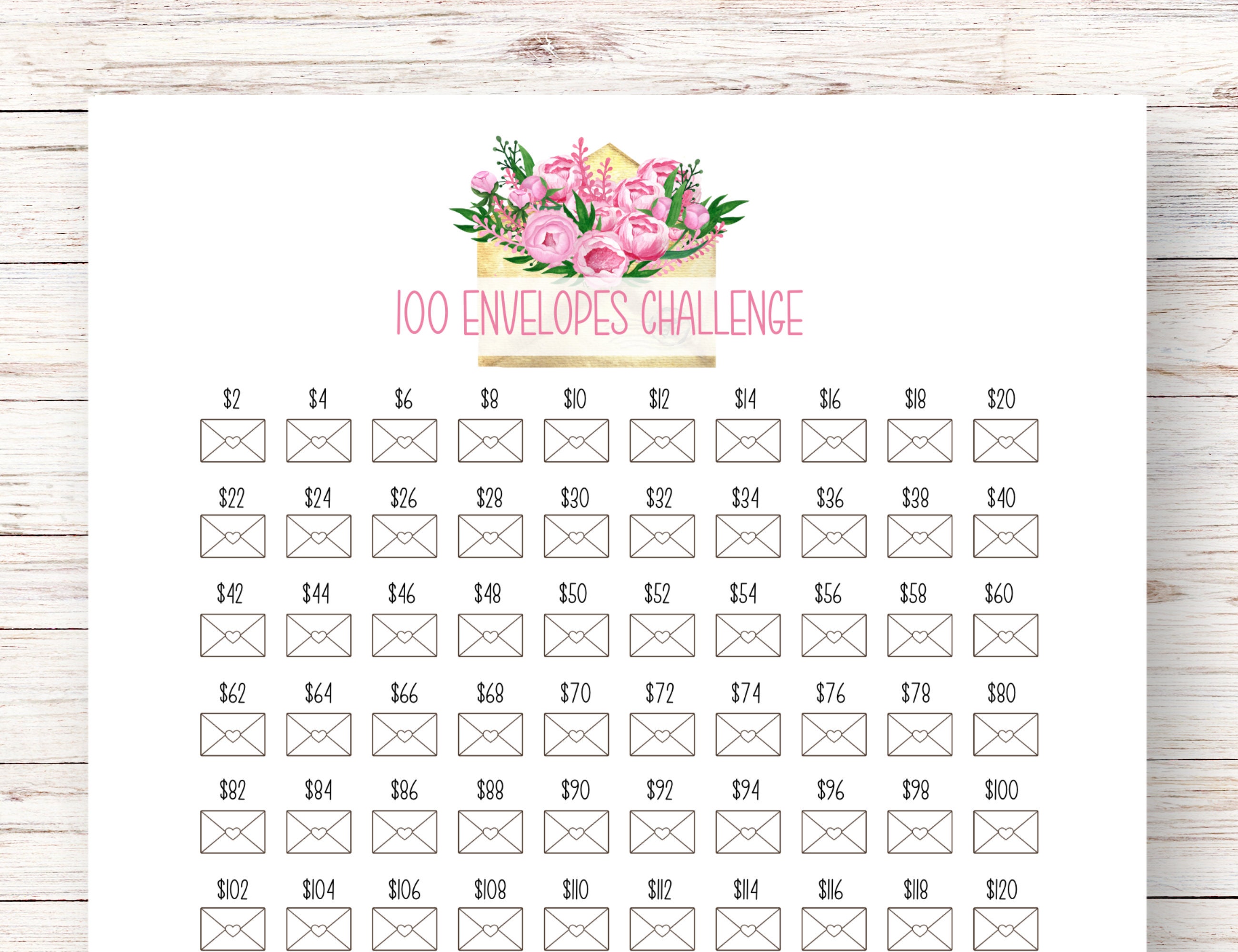 100 Envelope Challenge Printable envelope Challenge Saving Challenge ...