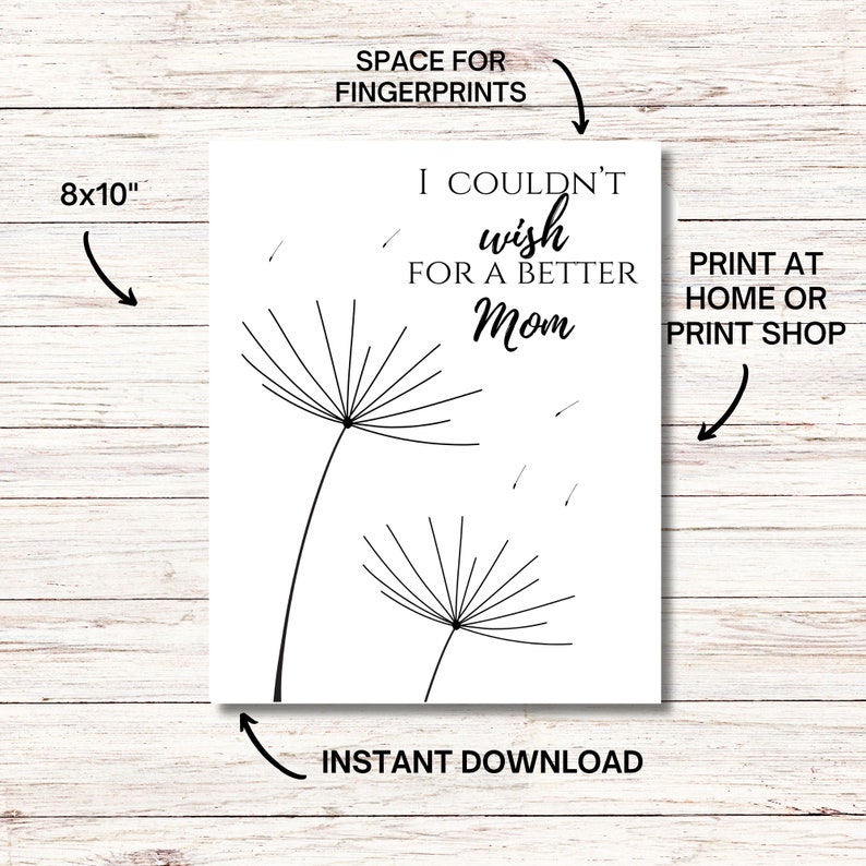 Mothers Day Fingerprint Printable Mother's Day Craft Activity | Diy Kid ...