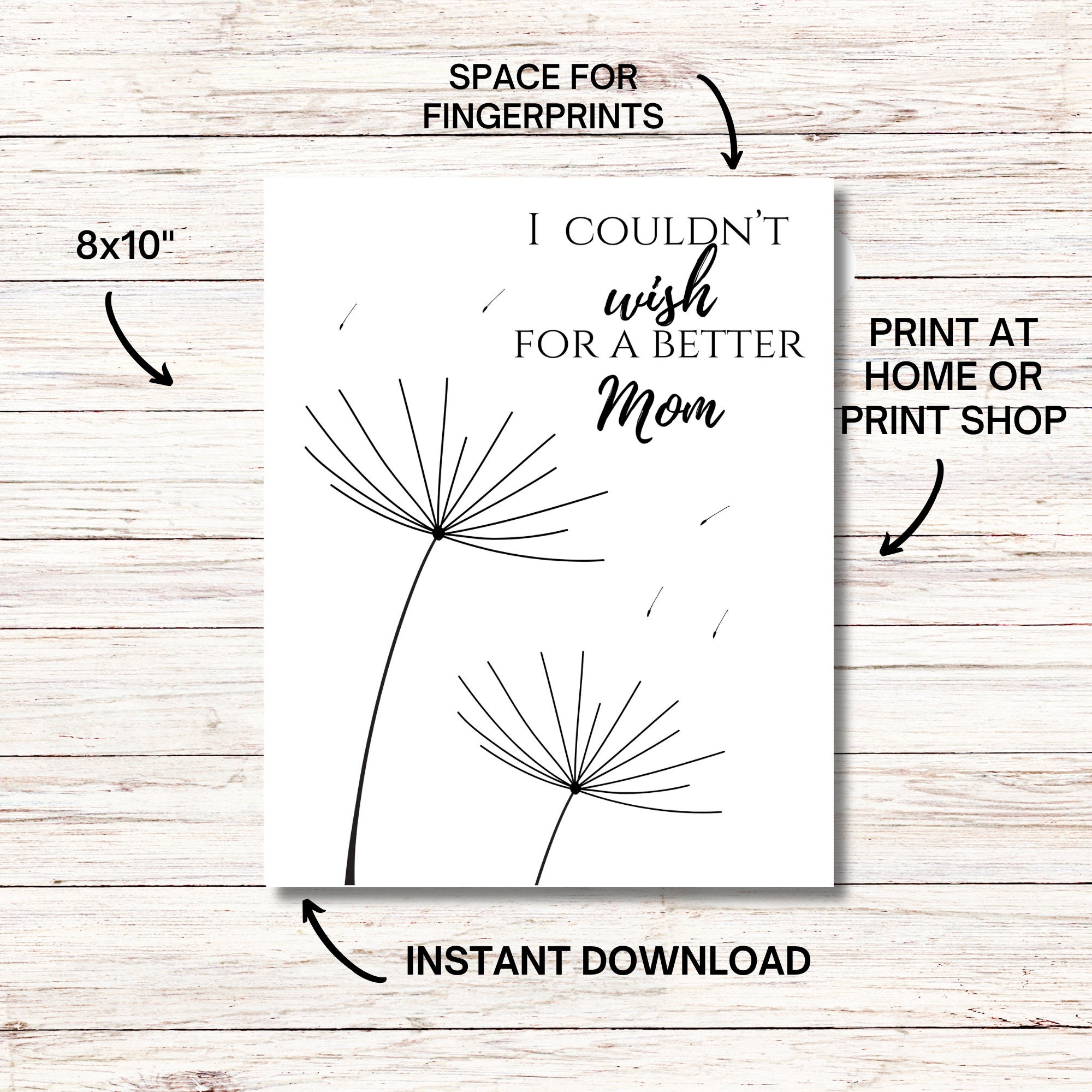 Mothers Day Fingerprint Printable Mother's Day Craft Activity | Diy Kid ...