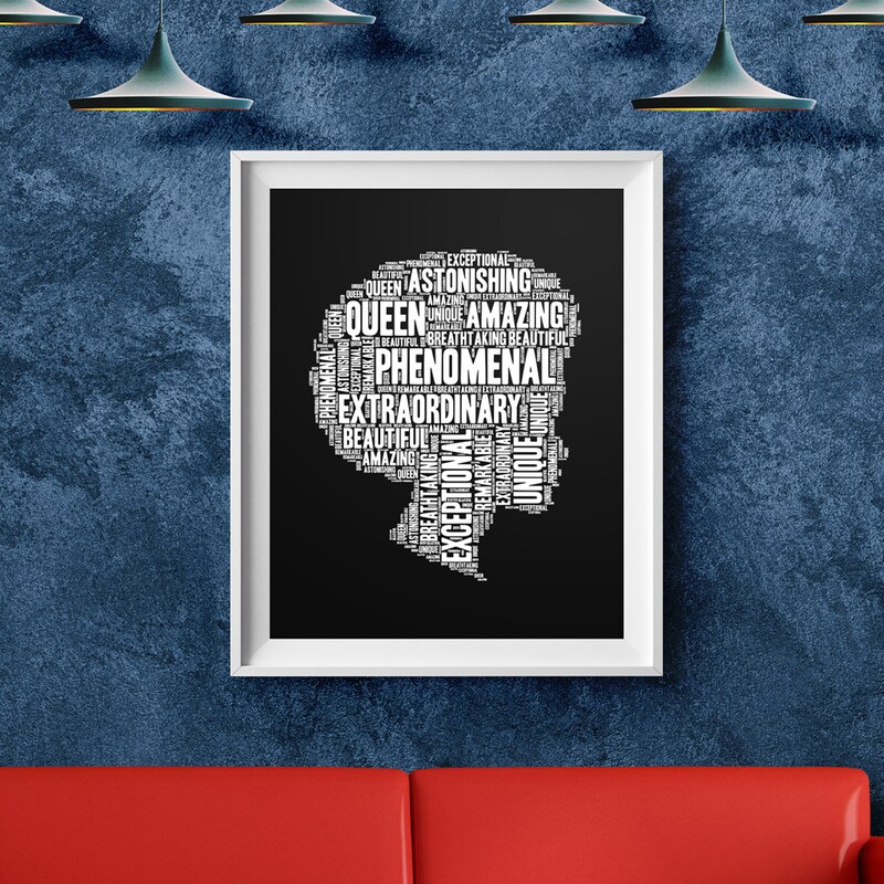 Word Cloud - Etsy