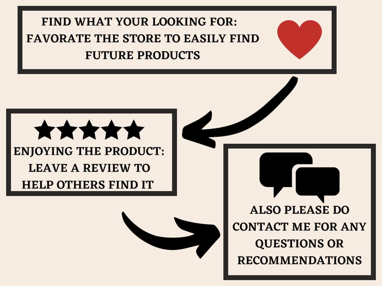 Printable Farm Reward Chart | INSTANT DOWNLOAD Children's Reward Chart ...