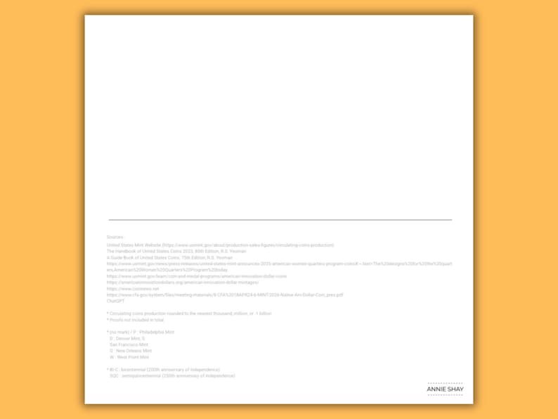 Lincoln Memorial Penny Checklist - Etsy