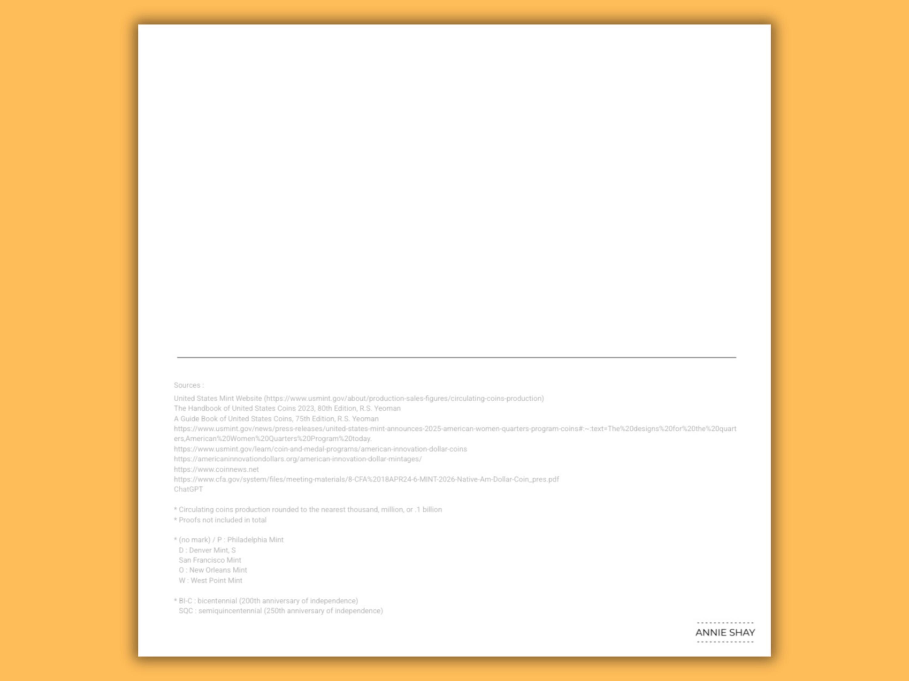 US American Women Quarter Collection Checklist: 2022-2025 (printable ...