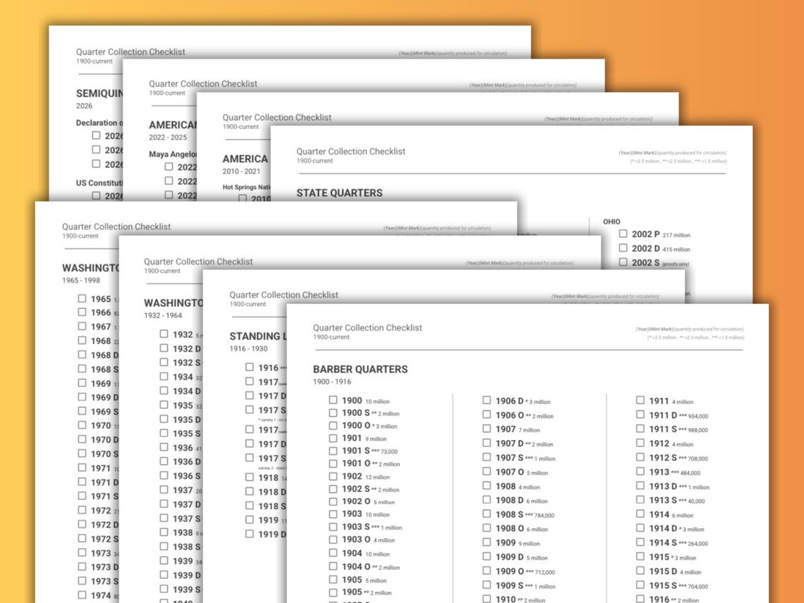 Quarter Checklist - Etsy