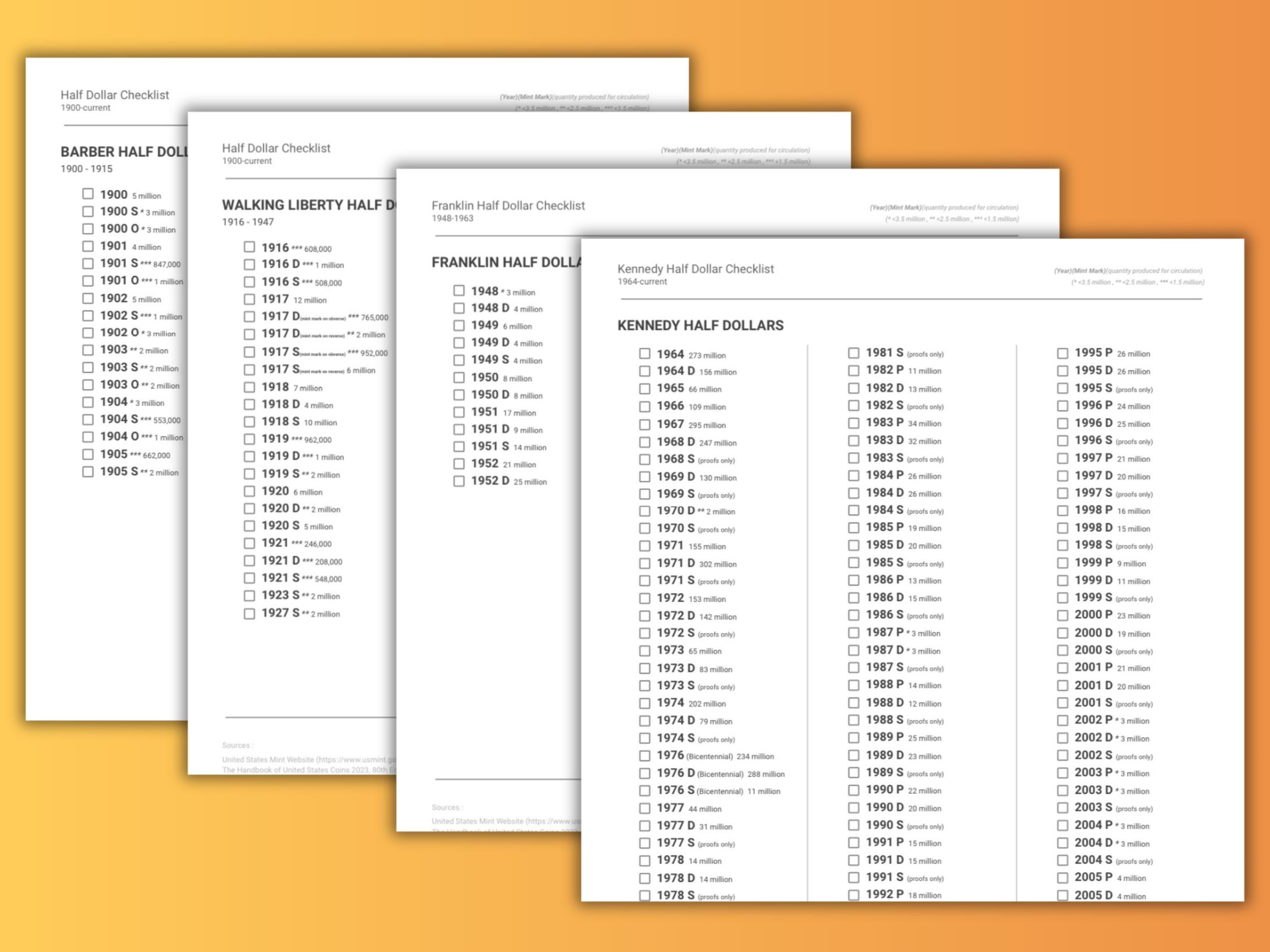 COIN COLLECTION CHECKLIST - Etsy