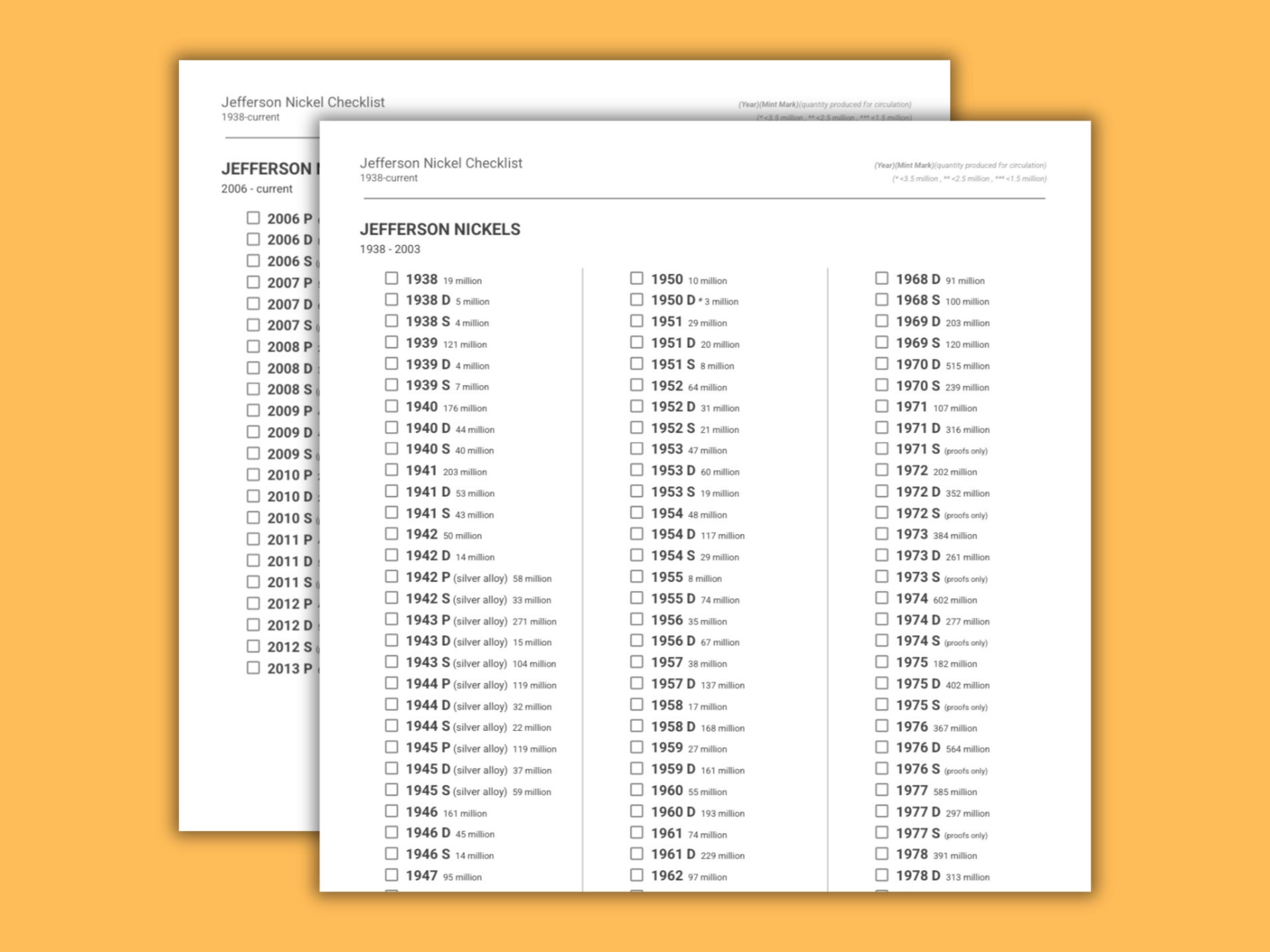 US Jefferson Nickel Collection Checklist: 1938-current (printable) - Etsy