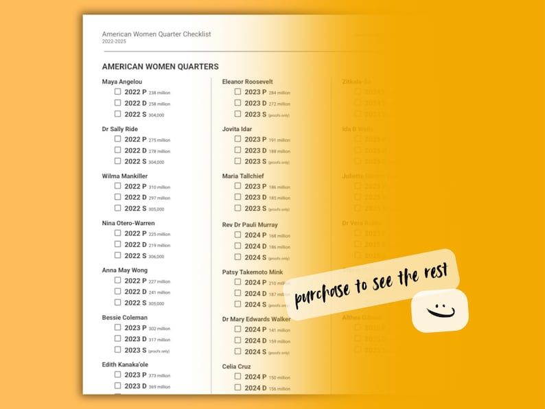 US American Women Quarter Collection Checklist: 2022-2025 (printable ...