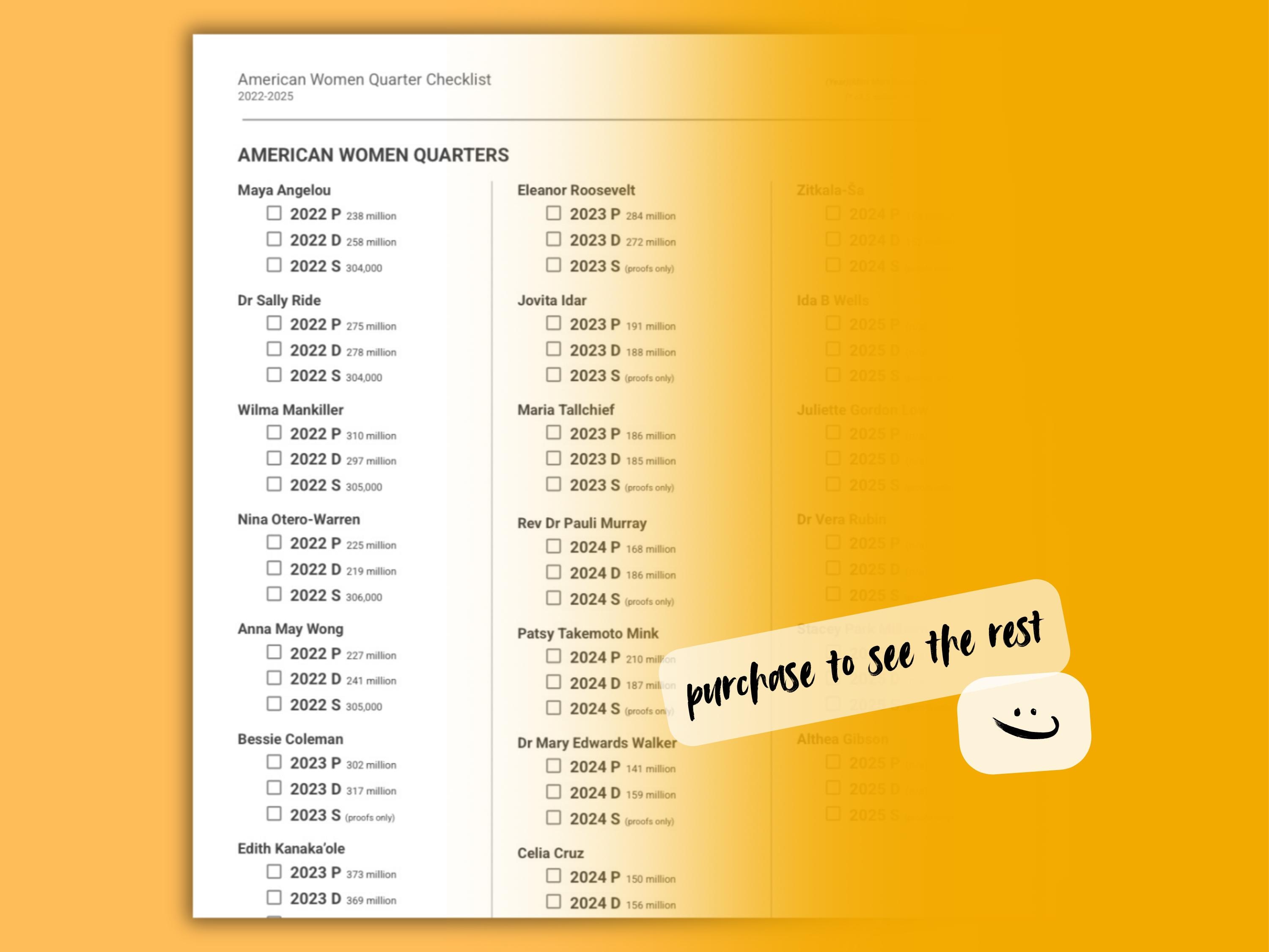 American Women Quarter Checklist - Etsy