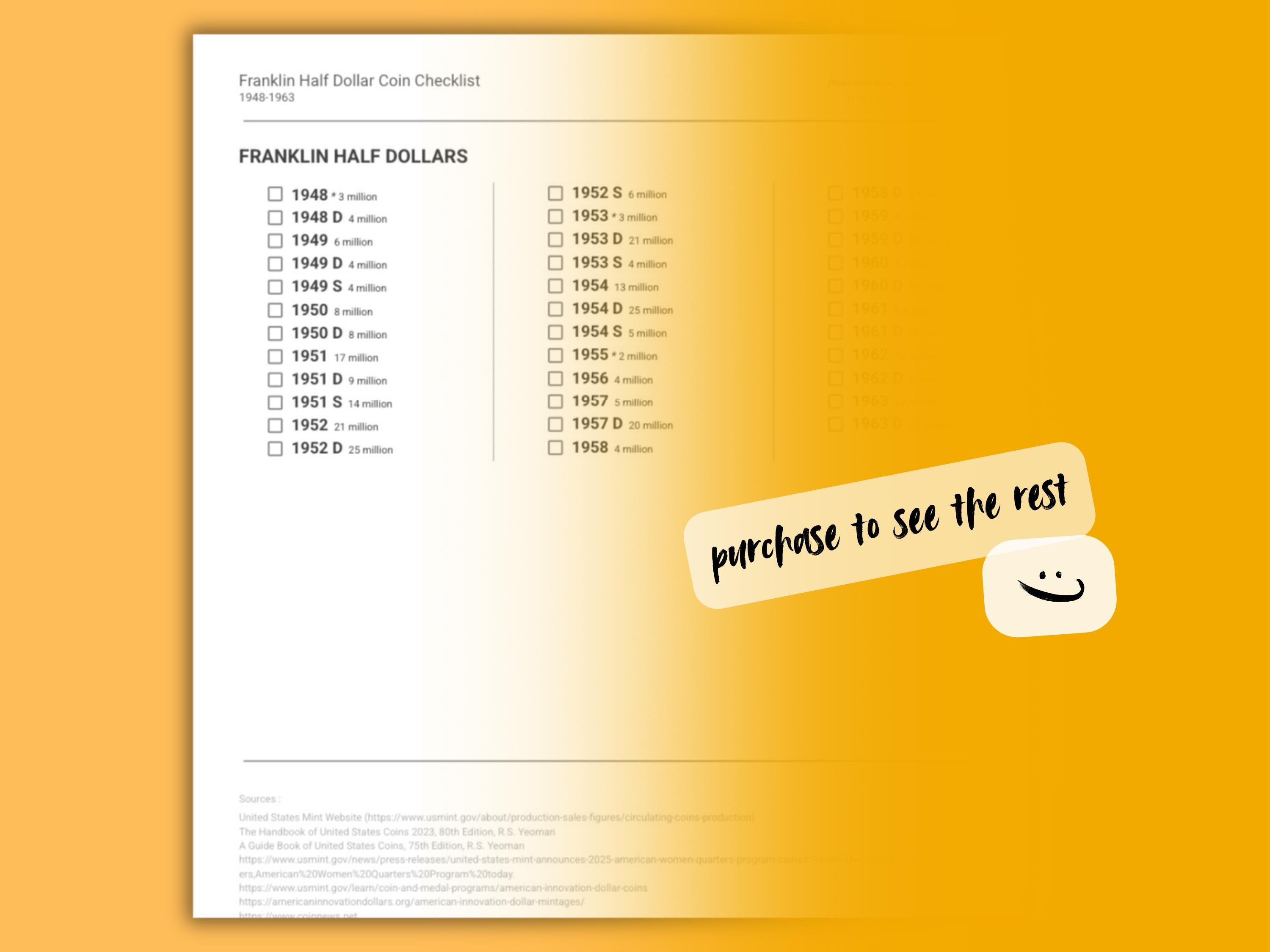 US Franklin Half Dollar Collection Checklist: 1948-1963 (printable) - Etsy