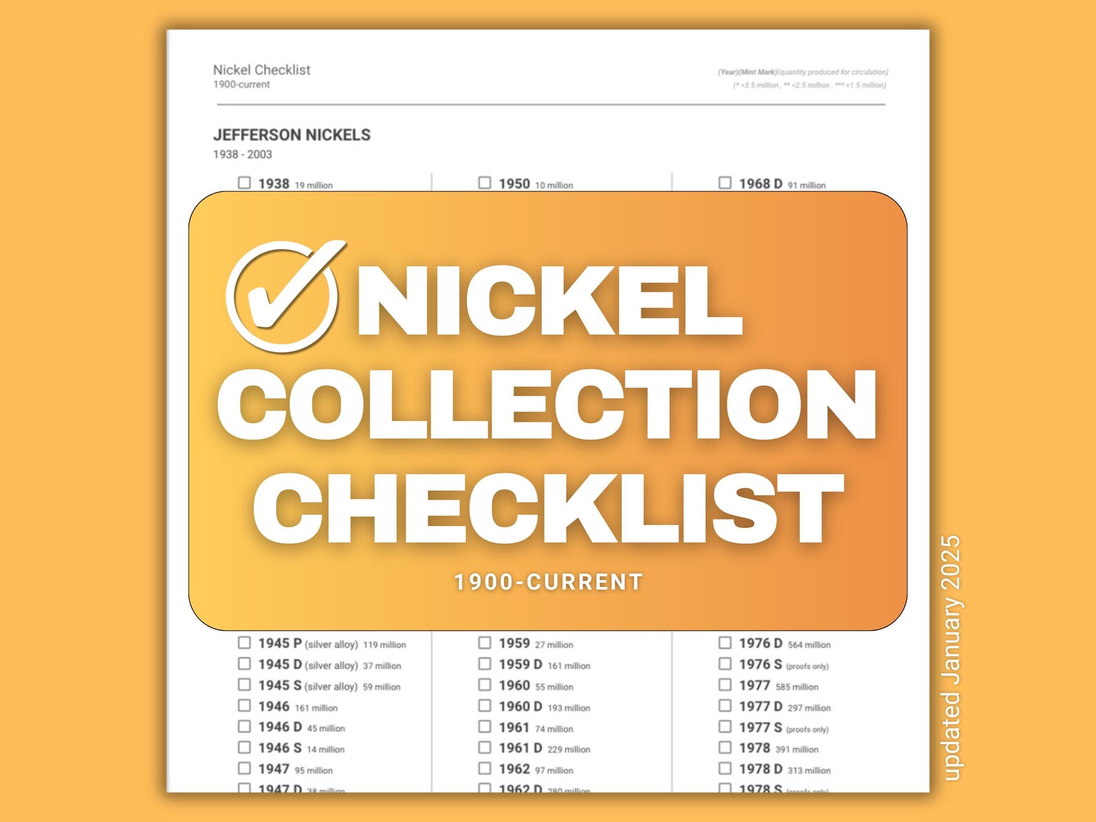 US Nickel Collection Checklist: 1900-current (printable) - Etsy