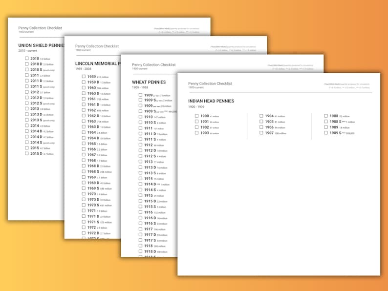 US Penny Collection Checklist: 1900-current (printable) - Etsy