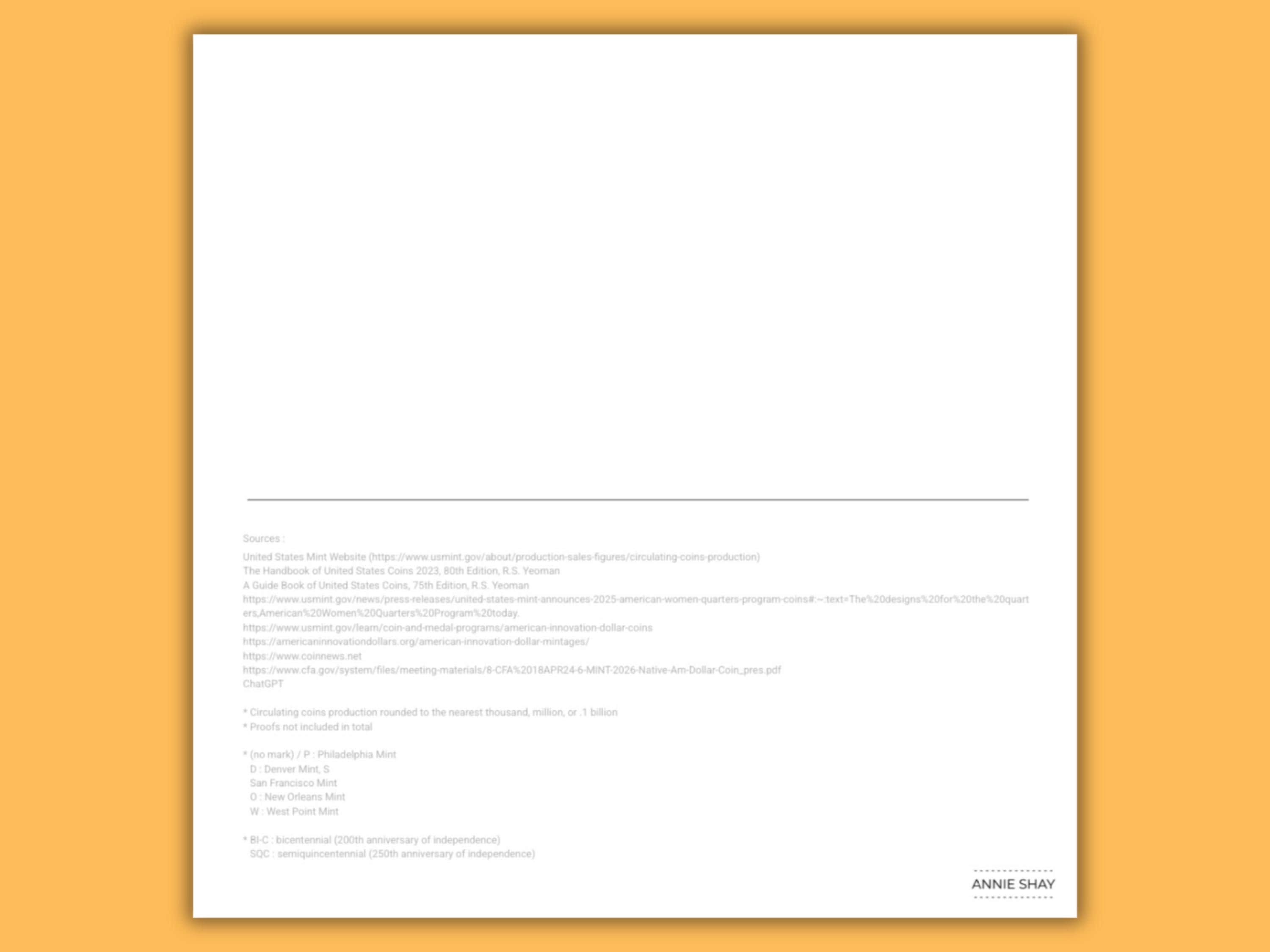 US State Quarter Collection Checklist: 1999-2009 (printable) - Etsy