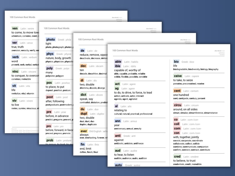 100 Common Root Words - Etsy