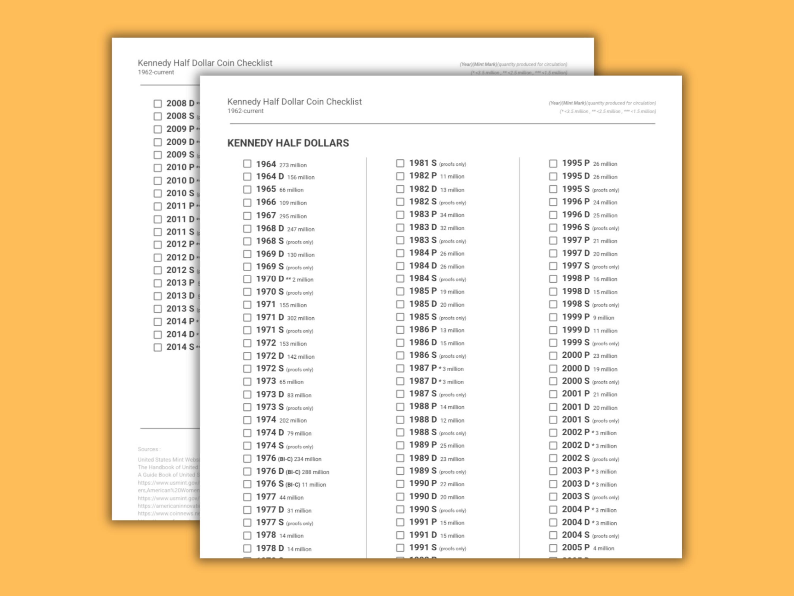 US Kennedy Half Dollar Collection Checklist: 1964-current (printable ...