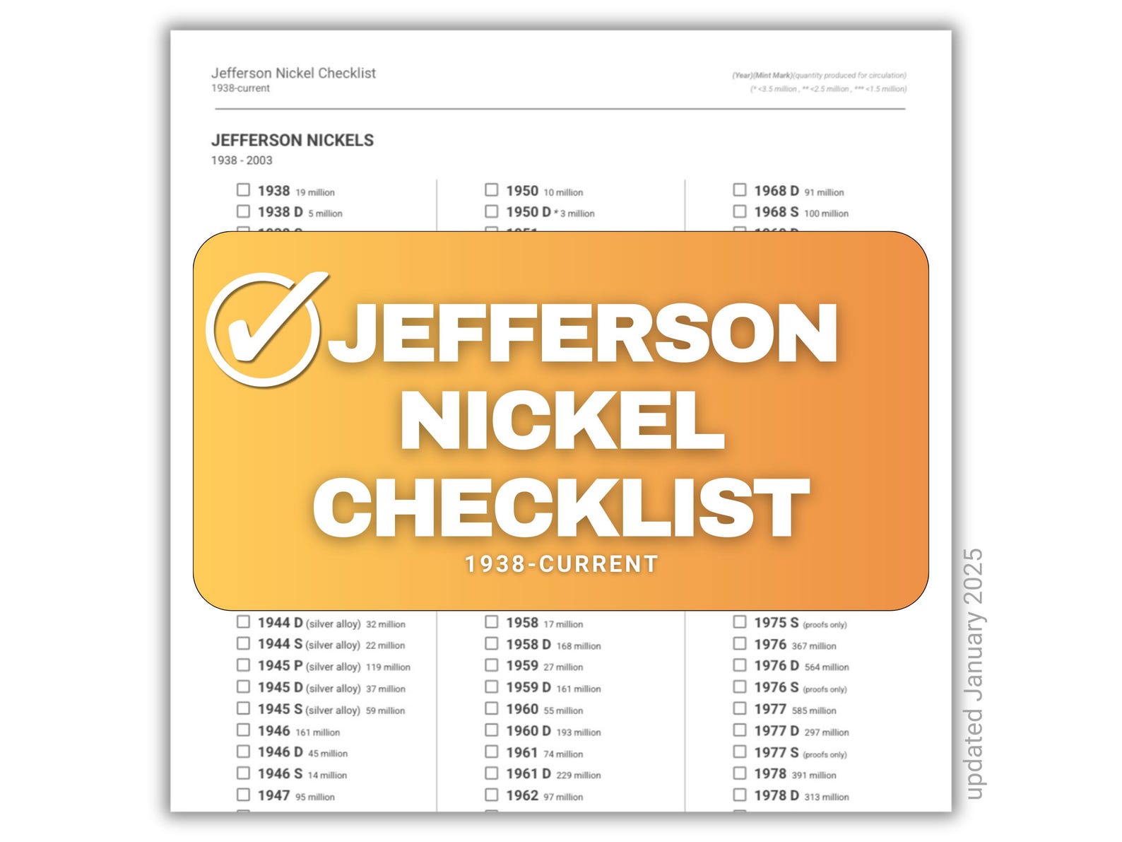 US Jefferson Nickel Collection Checklist: 1938-current (printable) - Etsy