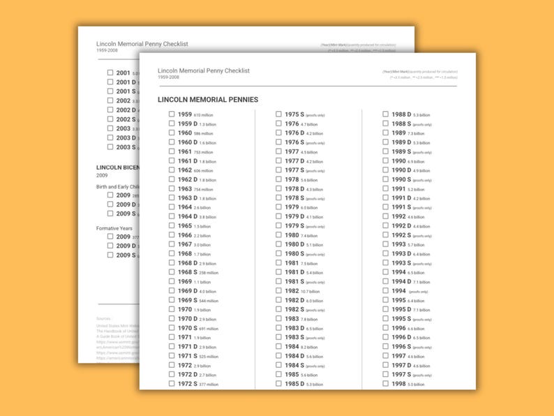 Lincoln Memorial Penny Checklist - Etsy