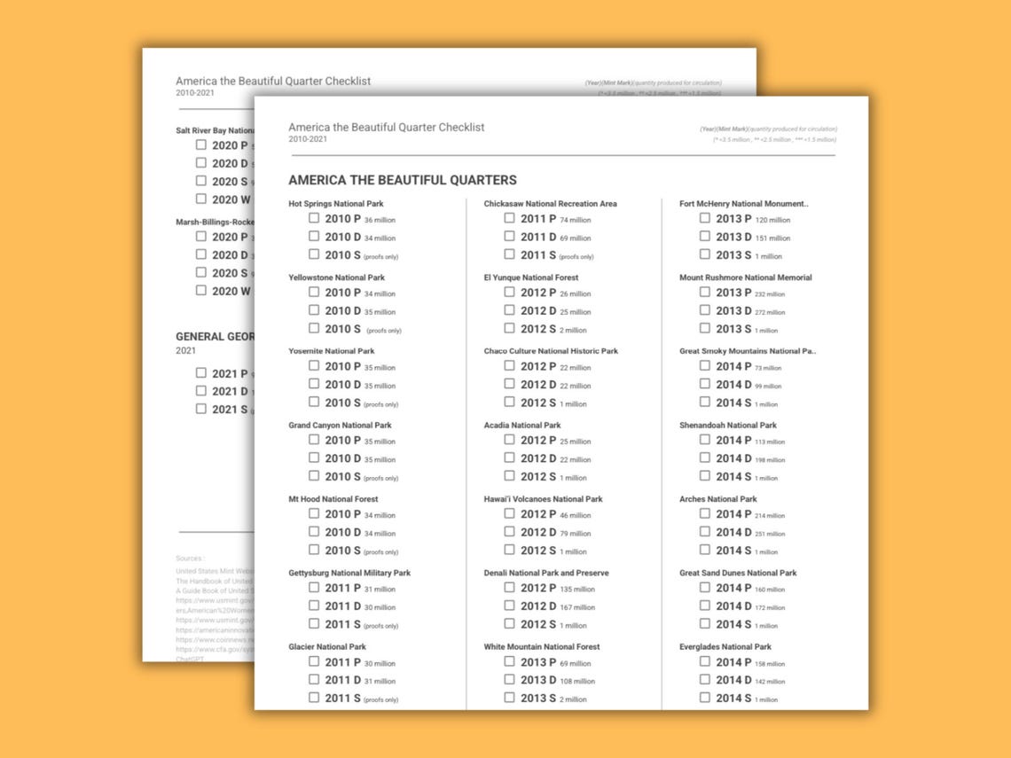 US America the Beautiful Quarter Collection Checklist: 2010-2021 ...