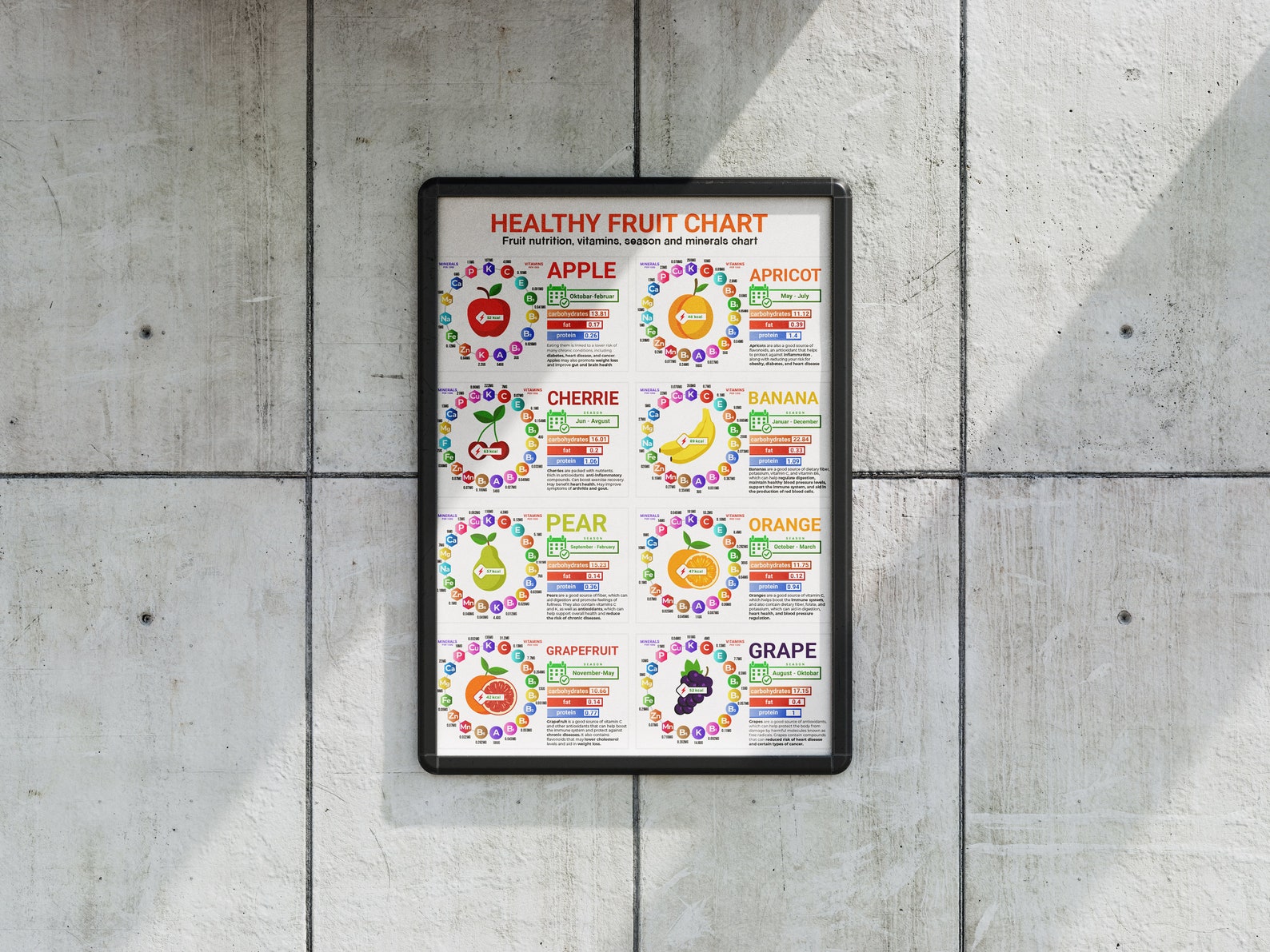 My Healthy Fruit Chart PRINTABLE Informative Nutrition Vitamins ...