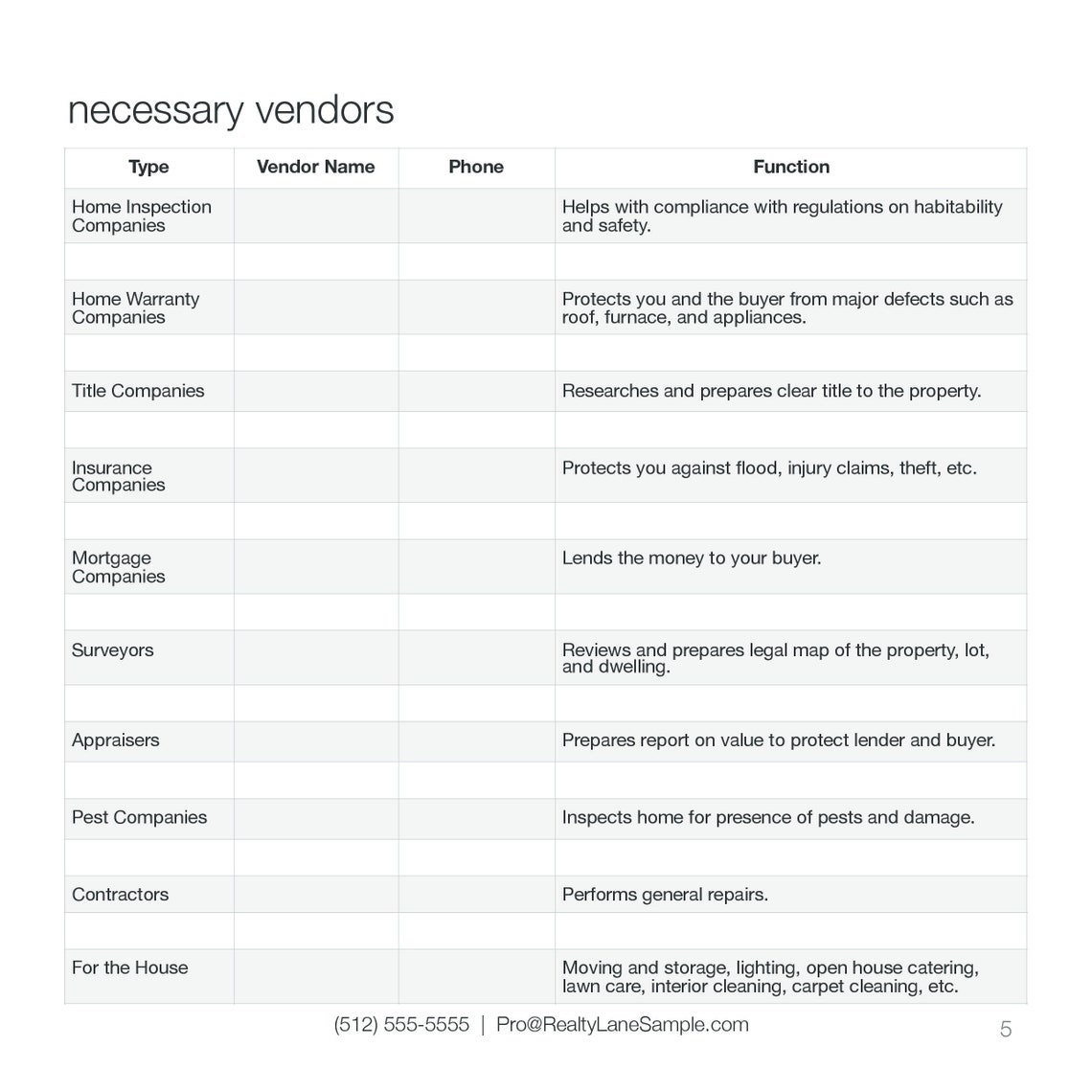 FSBO Packet, FSBO Marketing, for Sale by Owner Package, FSBO Help Kit ...