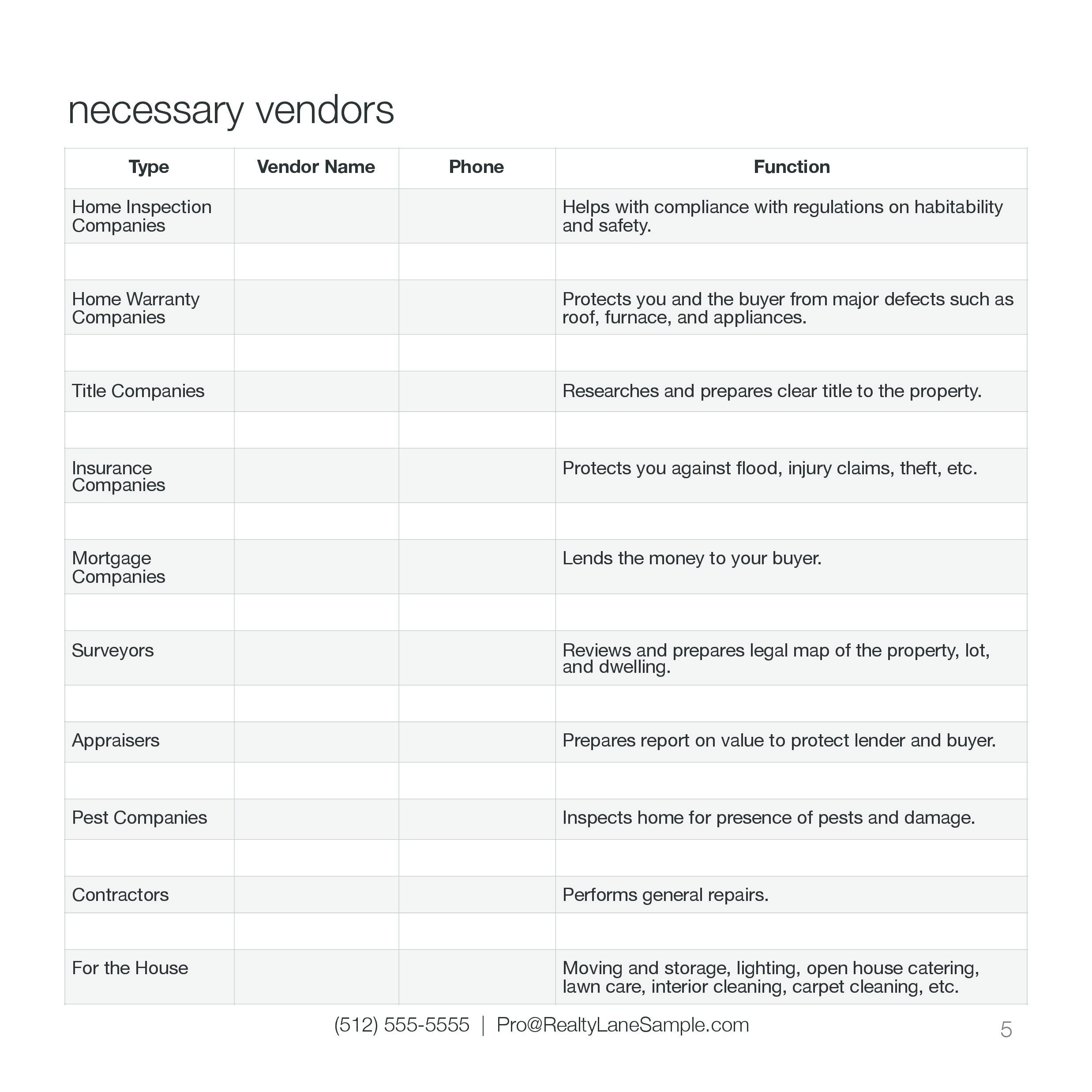 FSBO Packet, FSBO Marketing, for Sale by Owner Package, FSBO Help Kit ...