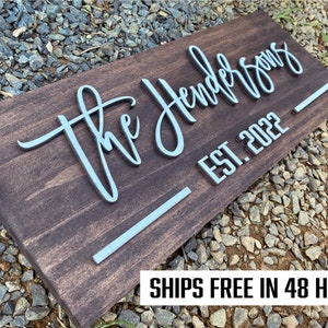 Custom Sign - Etsy