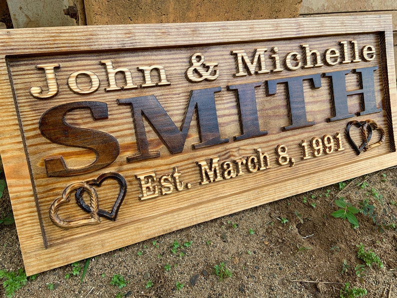 Personalized Wedding Gift Last Name Established Sign Family | Etsy