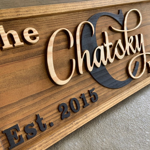 Established Sign Custom Family Sign Personalized Last Name - Etsy
