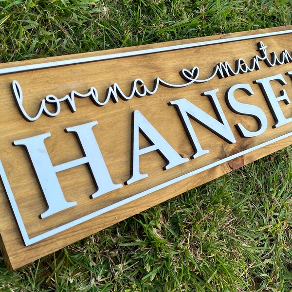 Established Sign - Etsy