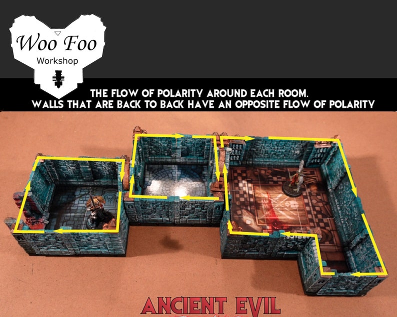 Vampire Dungeon Compatible 3D Printed Terrain Set Ancient | Etsy