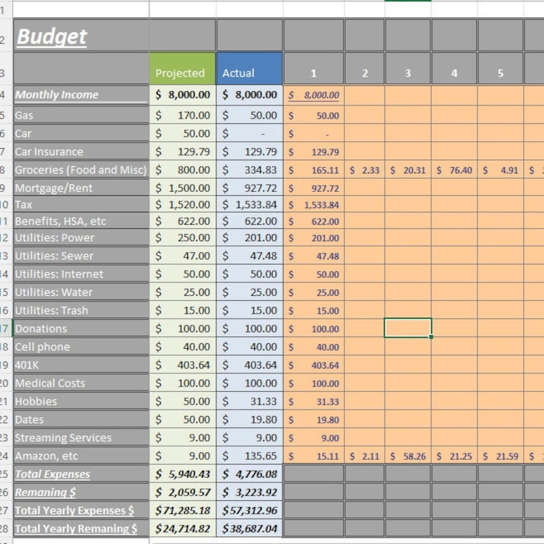 Monthly Budget Spreadsheet for Family - Etsy