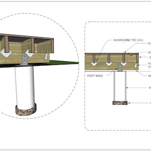 Freestanding Deck Plans With Step by Step Video Tutorial - Etsy