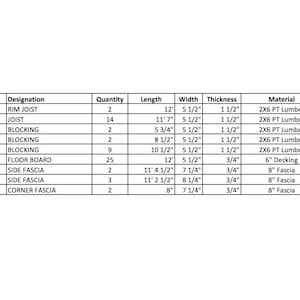 12x12 Freestanding Deck Plans With Step by Step Video Tutorial - Etsy