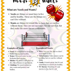 Brownie Scout Budget Builder Badge | Budgeting Fun | NO PREP | Meeting ...